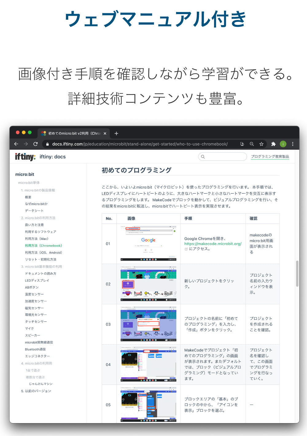 マイクロビット ベースキット （エデュケーションシリーズ）（マニュアル付）メーカー直販 (micro:bit Base Kit)